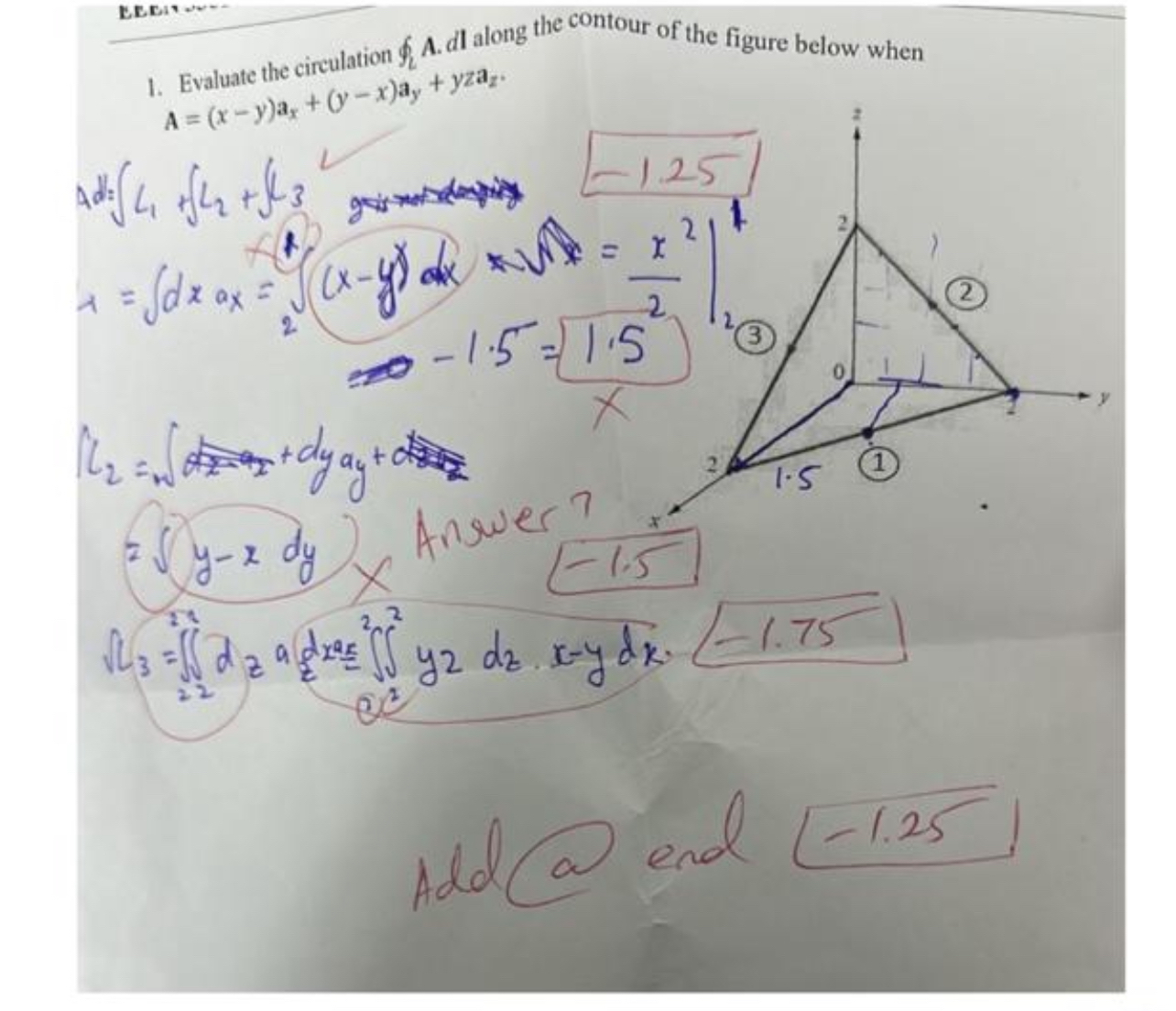Solved Plz,solve with the Circulation of vector field A | Chegg.com