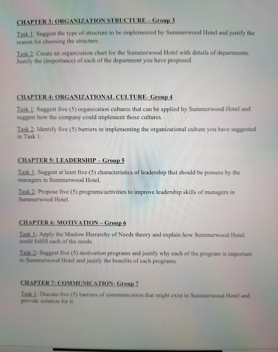 Solved CHAPTER 3: ORGANIZATION STRUCTURE-Group 3 Task 1: | Chegg.com