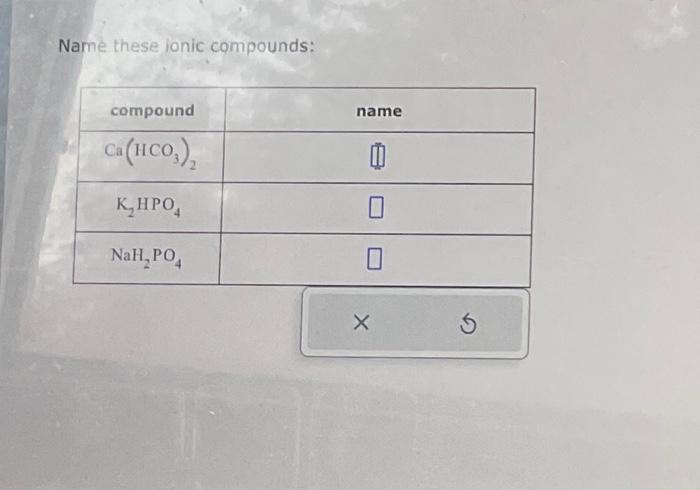 Solved Name these ionic compounds: | Chegg.com
