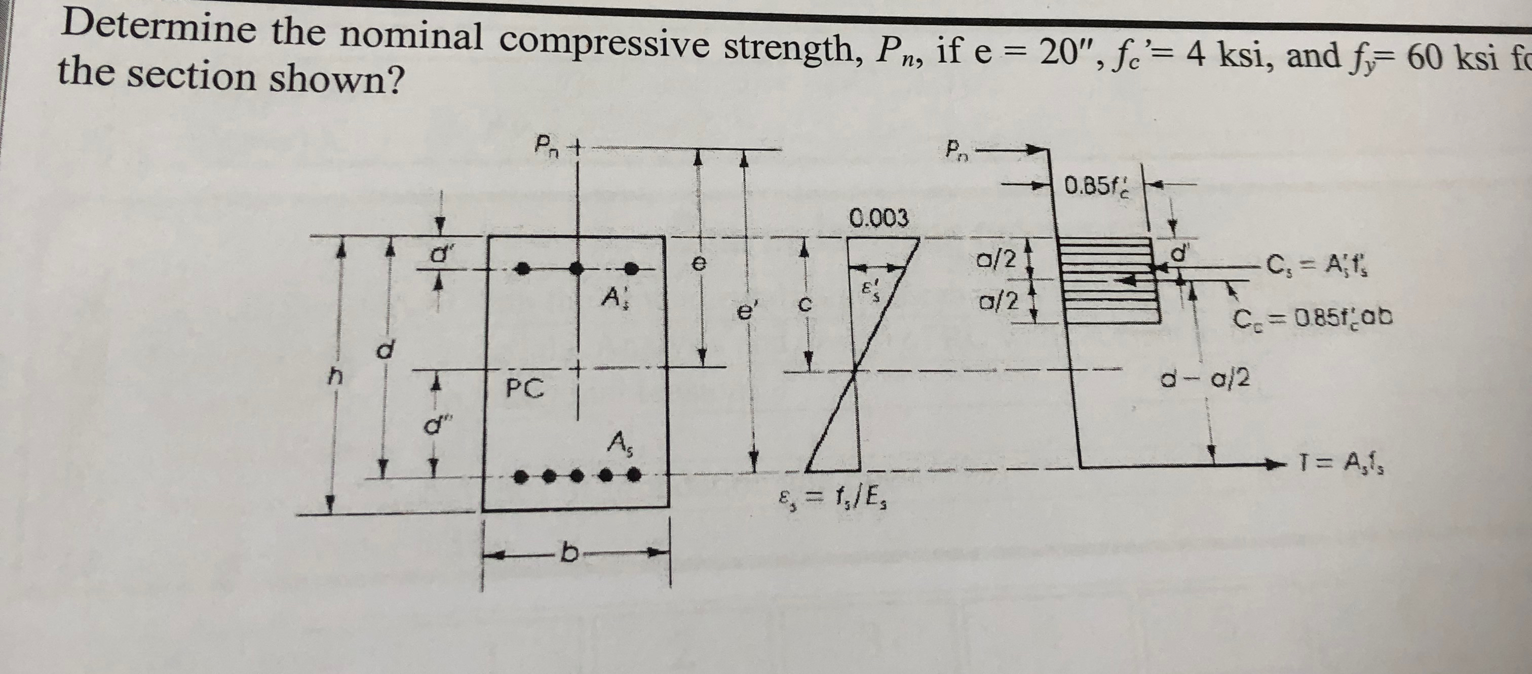 Solved Determine the nominal compressive strength, Pn, ﻿if | Chegg.com