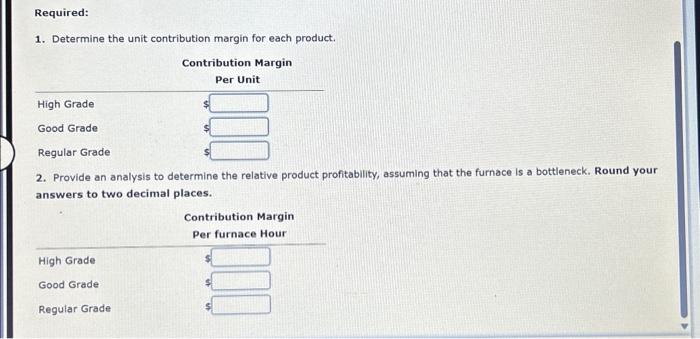 Solved Product Pricing and Profit Analysis with Bottleneck | Chegg.com