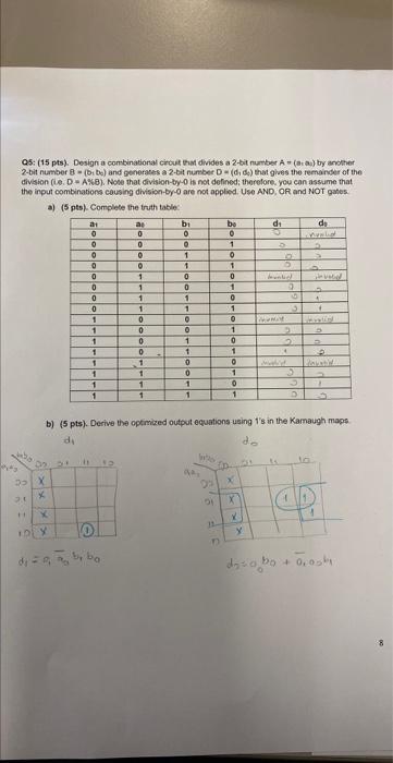 Solved Q5: (15 pts). Design a combinational circut that | Chegg.com