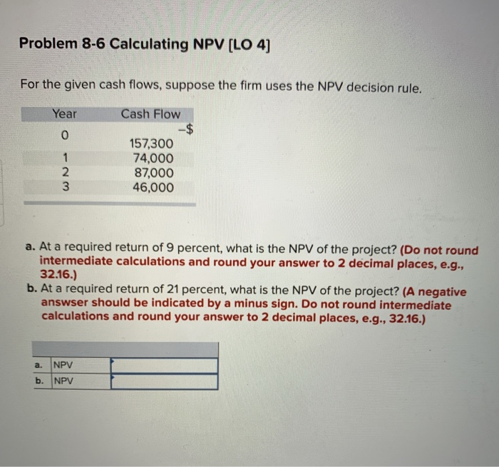 Solved Problem 8-6 Calculating NPV [LO 4) For the given cash | Chegg.com