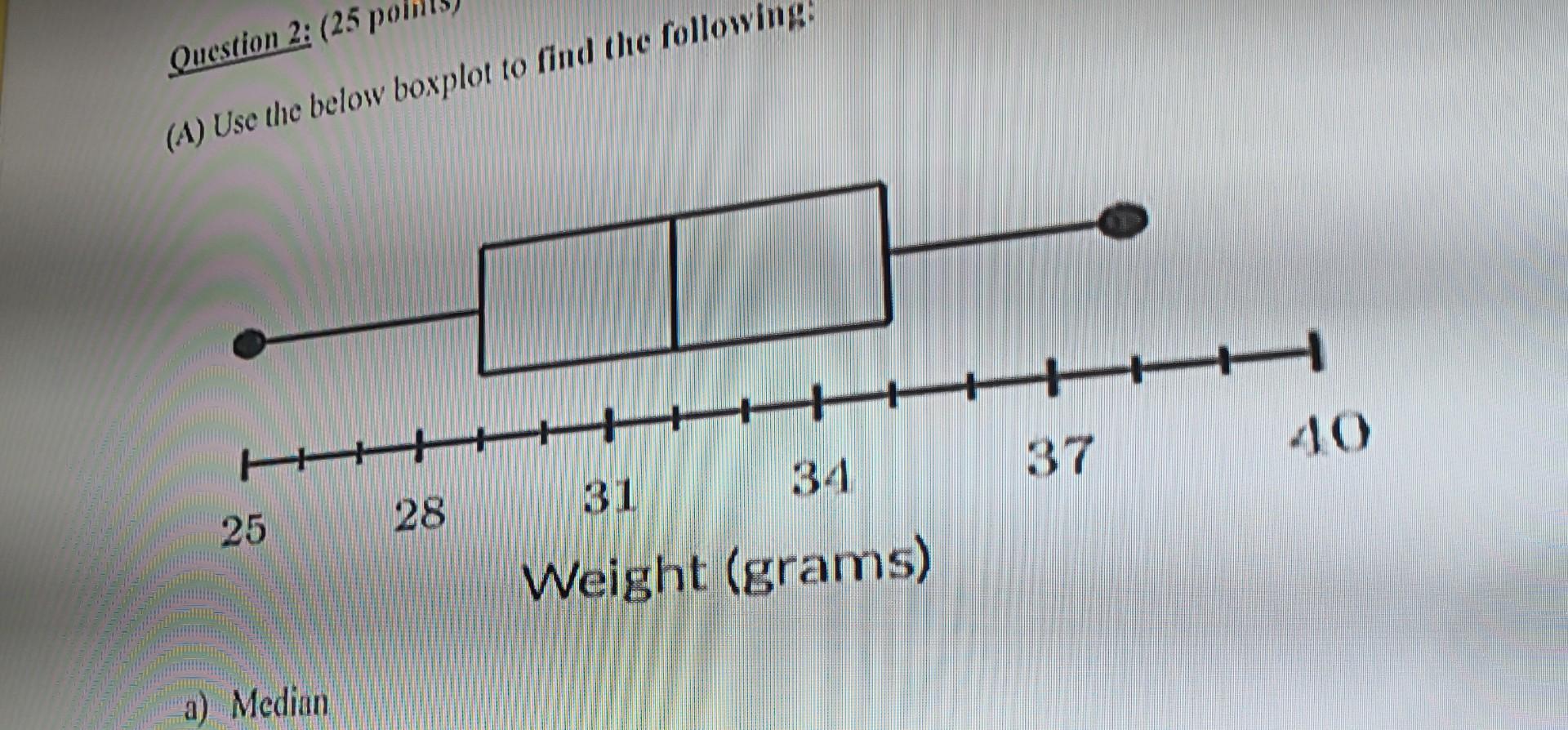 Solved Question 2: (25p0 min) (A) Use the below boxplot to | Chegg.com