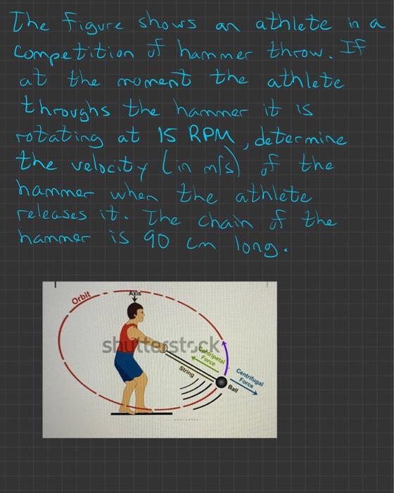 Solved The figure shows athlete in a competition of hammer | Chegg.com