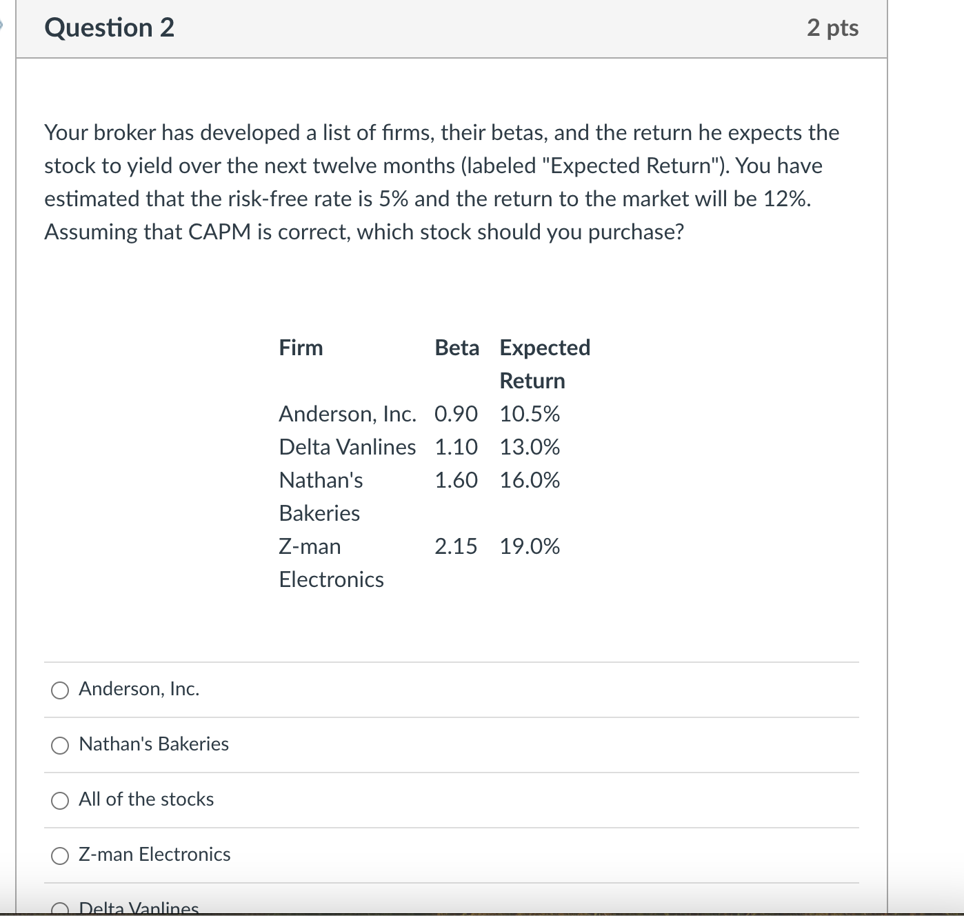 Solved Question 2Your broker has developed a list of firms, | Chegg.com