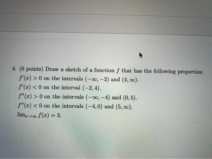 Solved 4. (6 points) Draw a sketch of a function f that has | Chegg.com