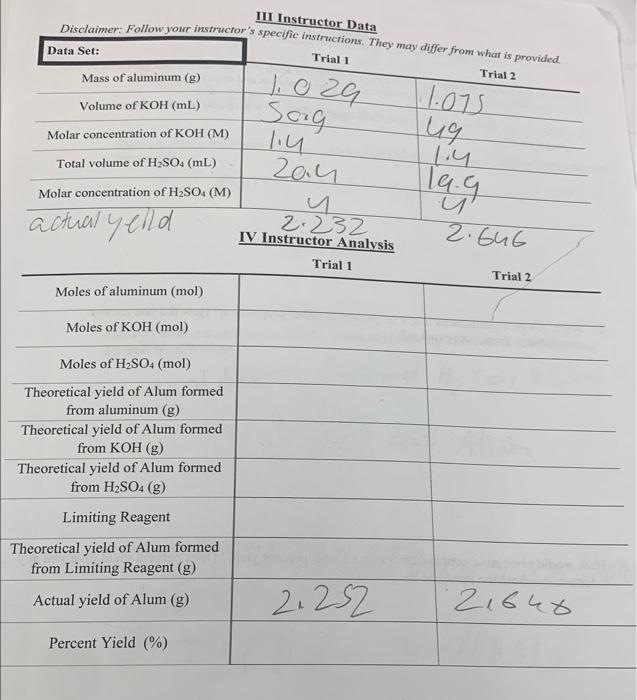 Solved 1. III Instructor Data Disclaimer: Follow your | Chegg.com