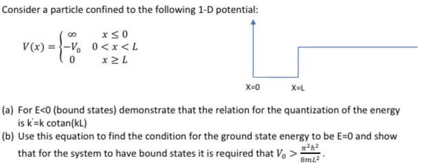 Solved Consider a particle confined to the following 1-D | Chegg.com