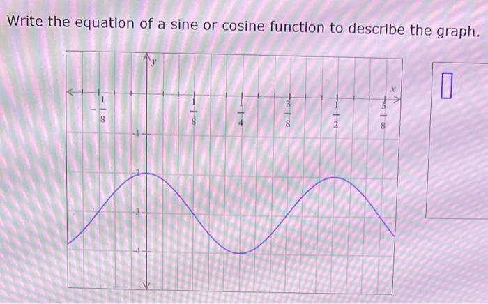 Solved Write the equation of a sine or cosine function to | Chegg.com