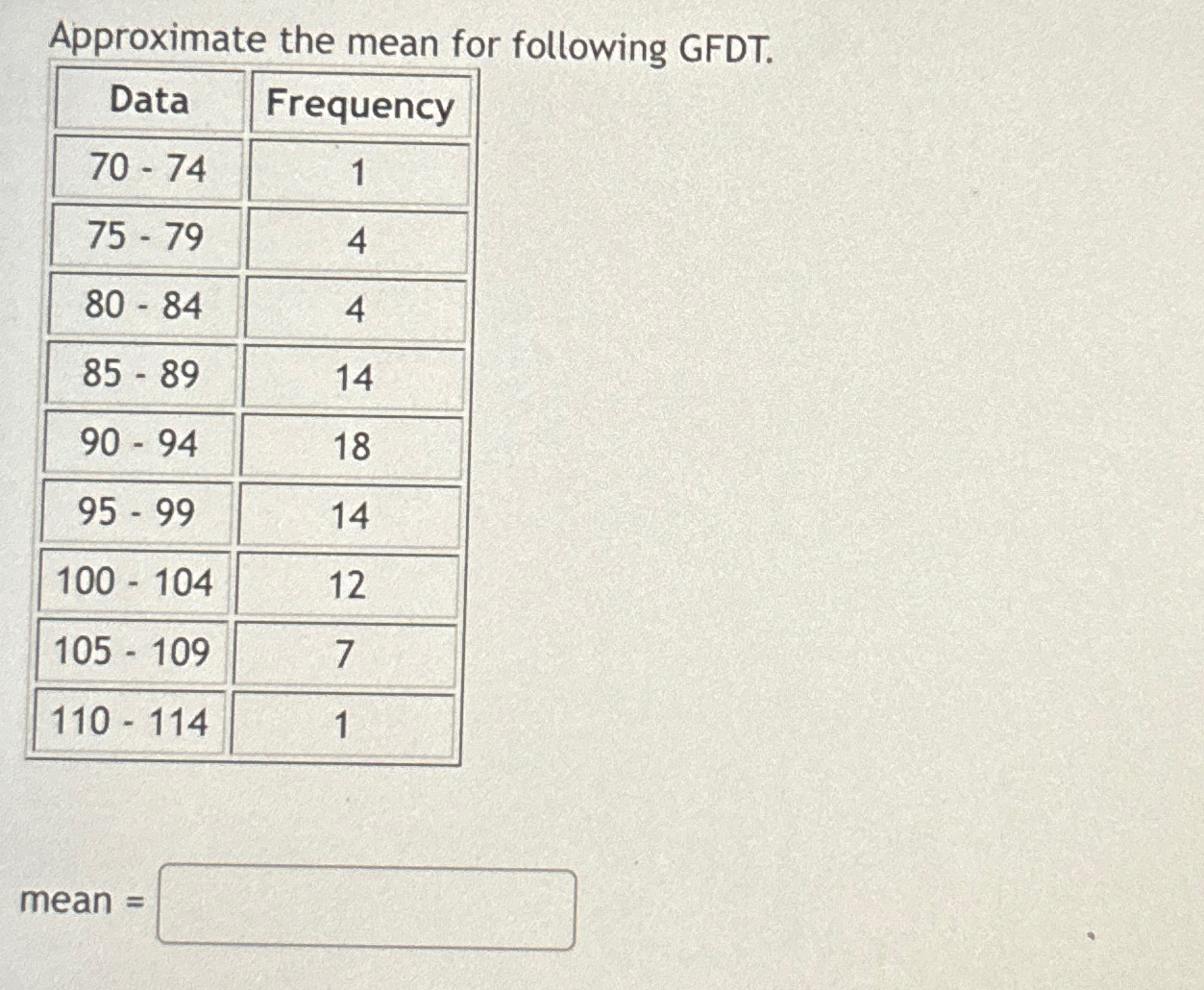 Solved Approximate the mean for following | Chegg.com