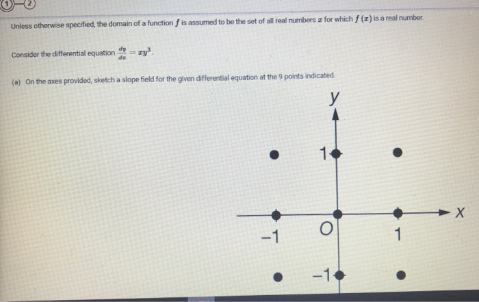 Solved Unless otherwise specified, the domain of a function | Chegg.com