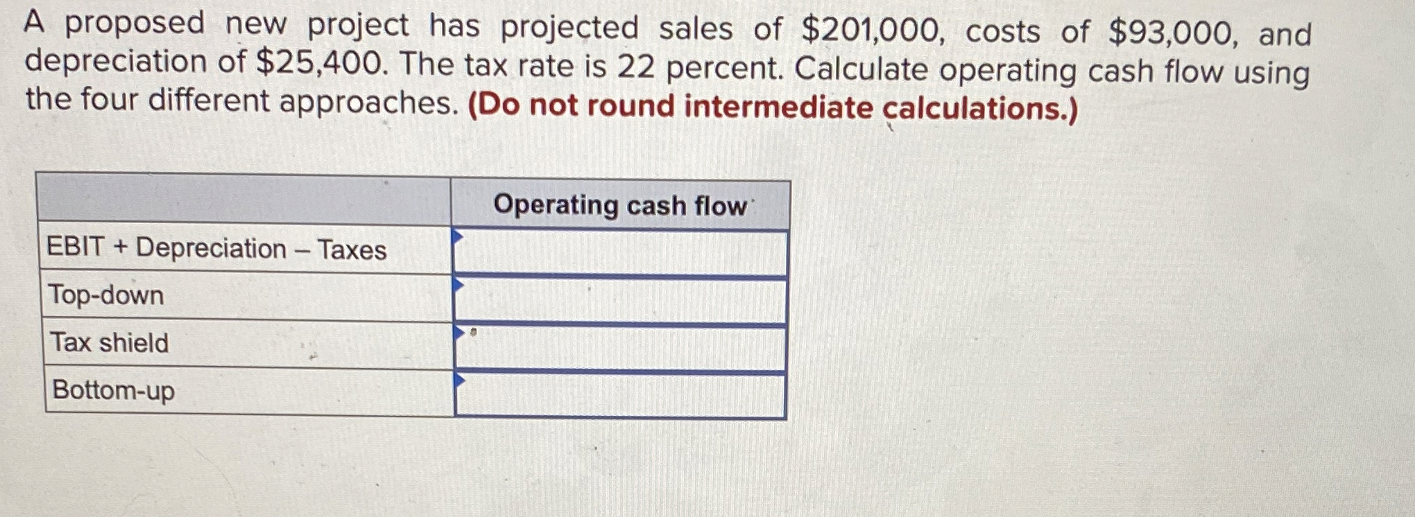 Solved A proposed new project has projected sales of | Chegg.com