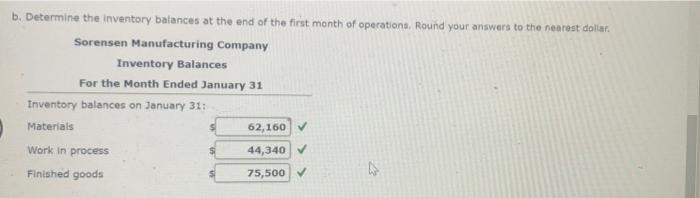 Solved Financial statements of a manufacturing firm The | Chegg.com