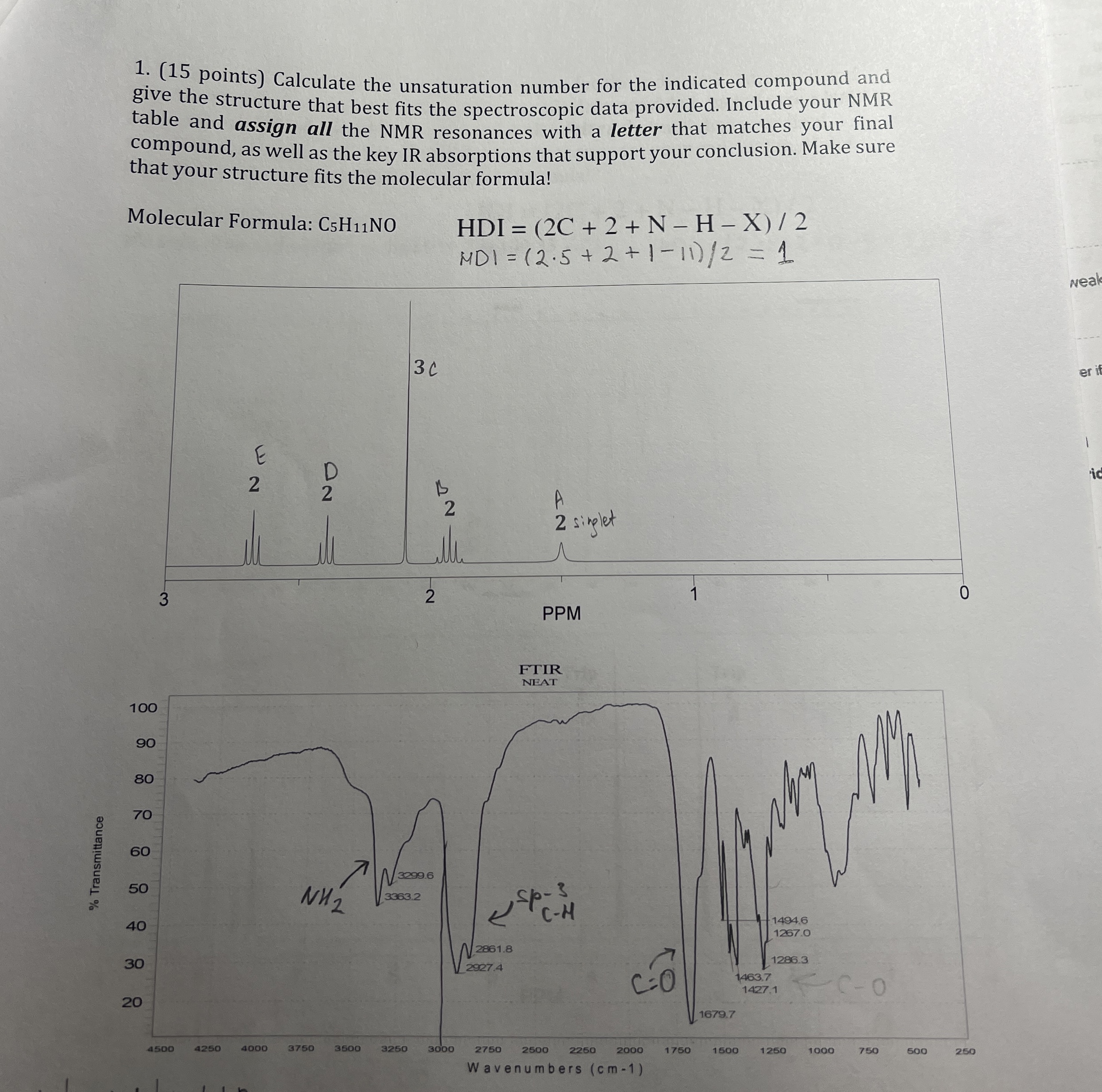 Solved (15 ﻿points) ﻿Calculate the unsaturation number for | Chegg.com