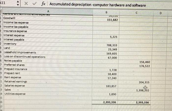 A11 A ×∨fx∣ Accumulated depreciation-computer | Chegg.com