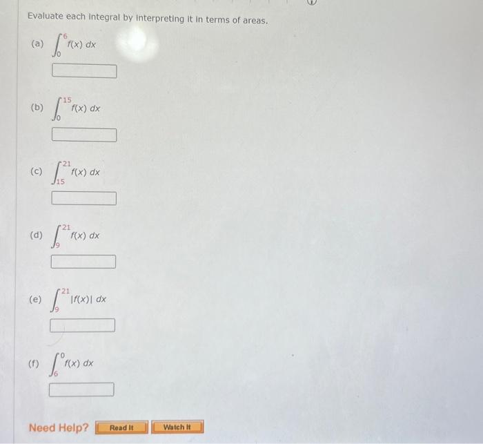 Solved Evaluate each integral by interpreting it in terms of | Chegg.com