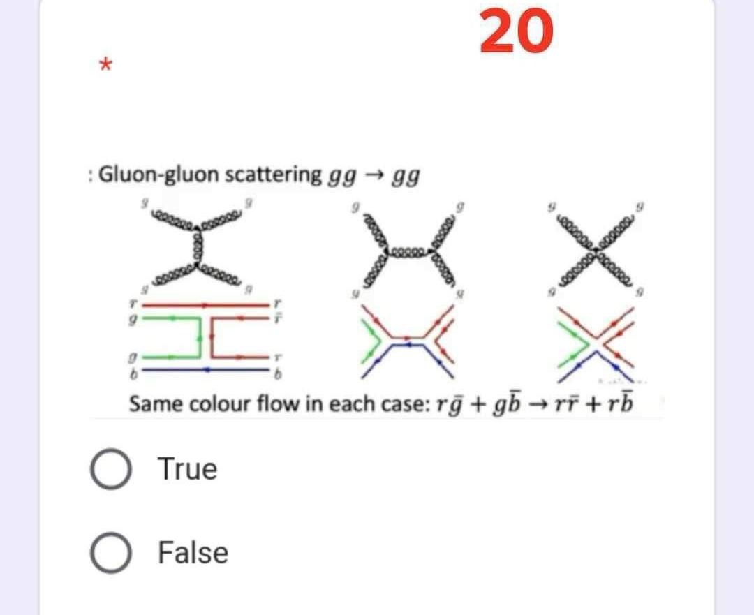 Solved 20: Gluon-gluon scattering gg→ggsame colour row in | Chegg.com