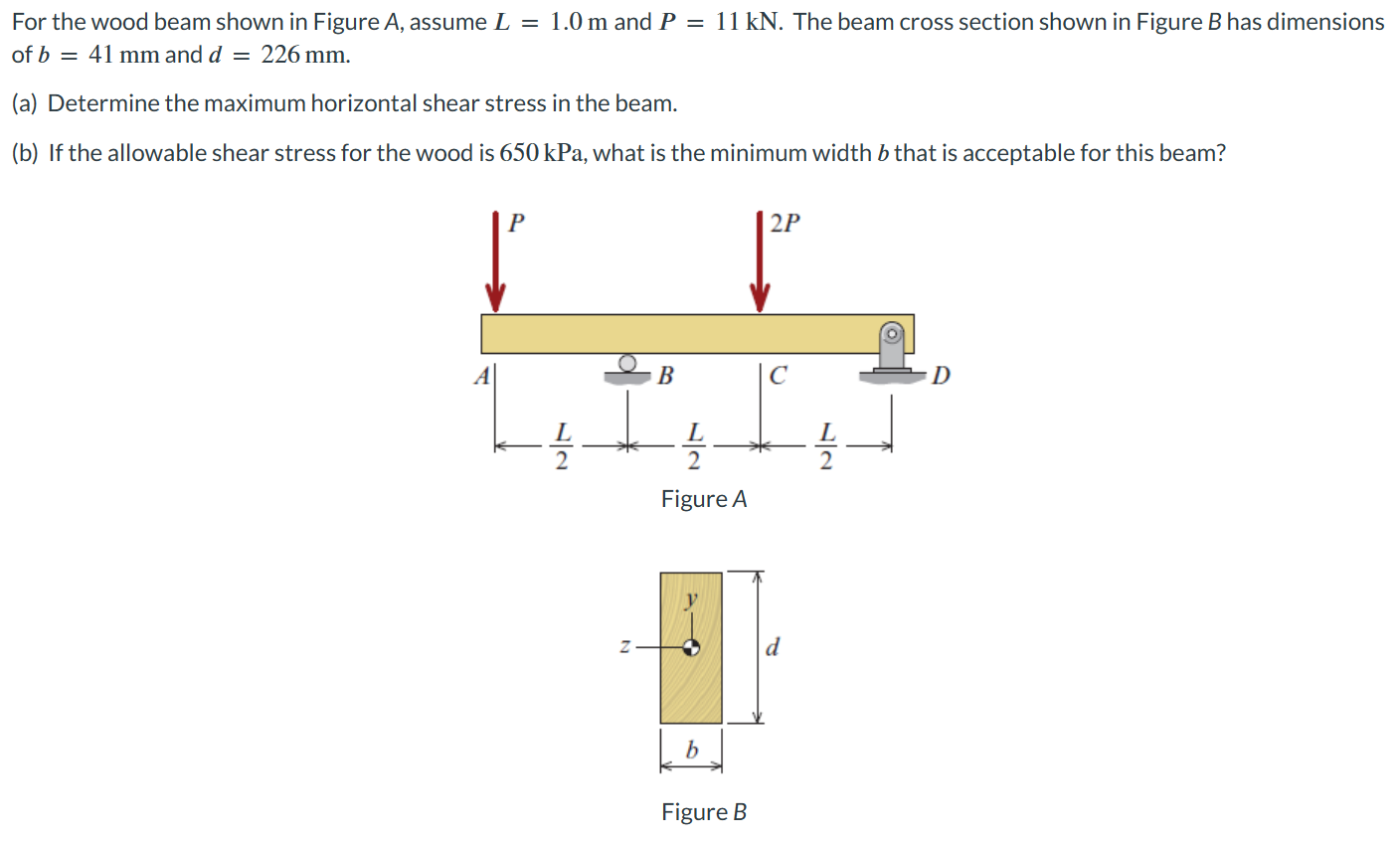 Solved For the wood beam shown in Figure A, ﻿assume L=1.0m | Chegg.com