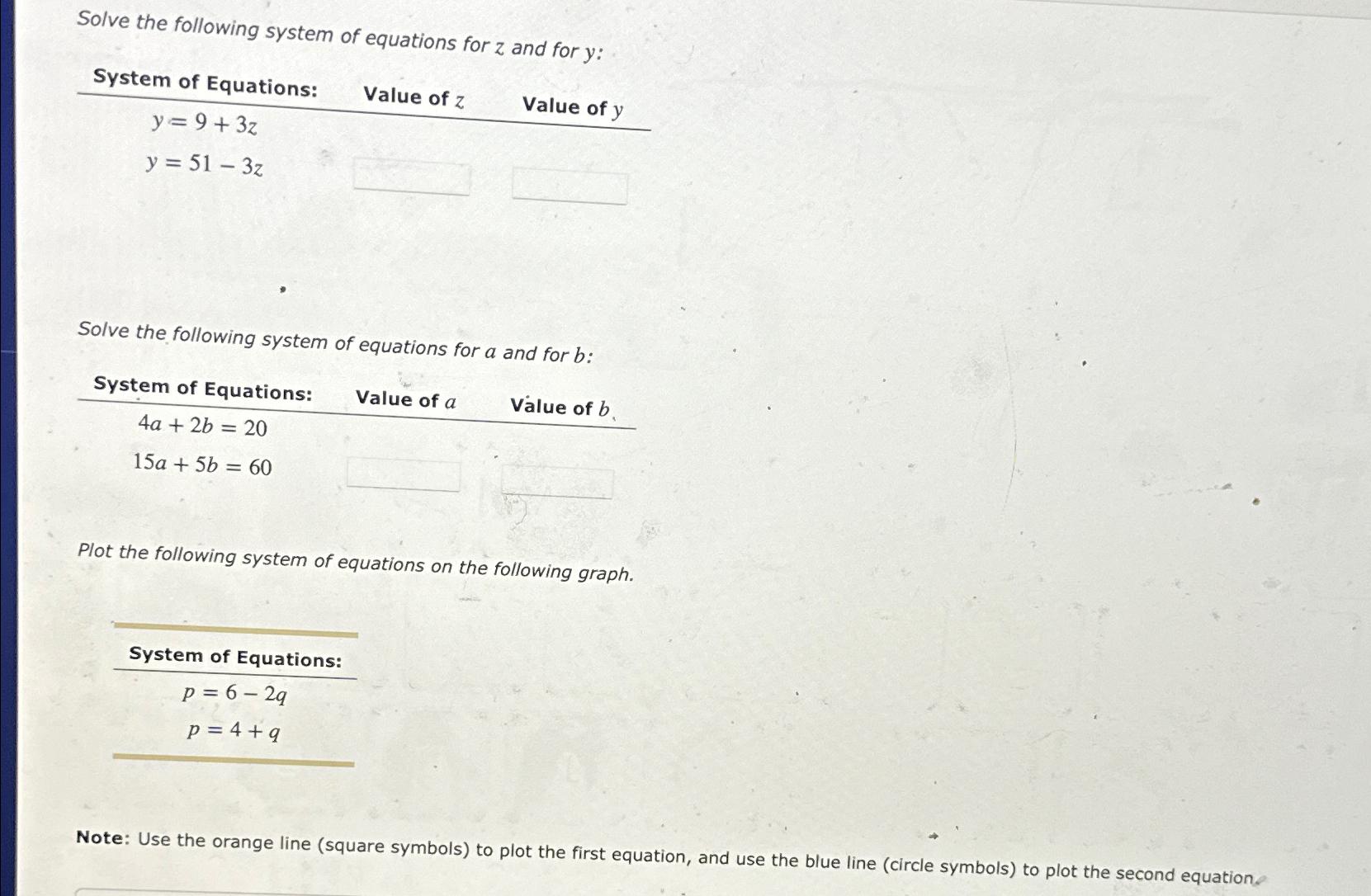 Solved Solve the following system of equations for z ﻿and | Chegg.com