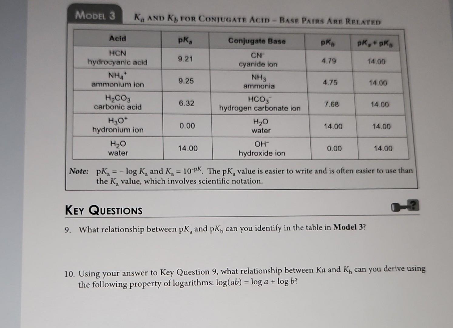 Solved Ka AND Kb for CONIUGAte AcID - Base Parrs Are RetateD | Chegg.com