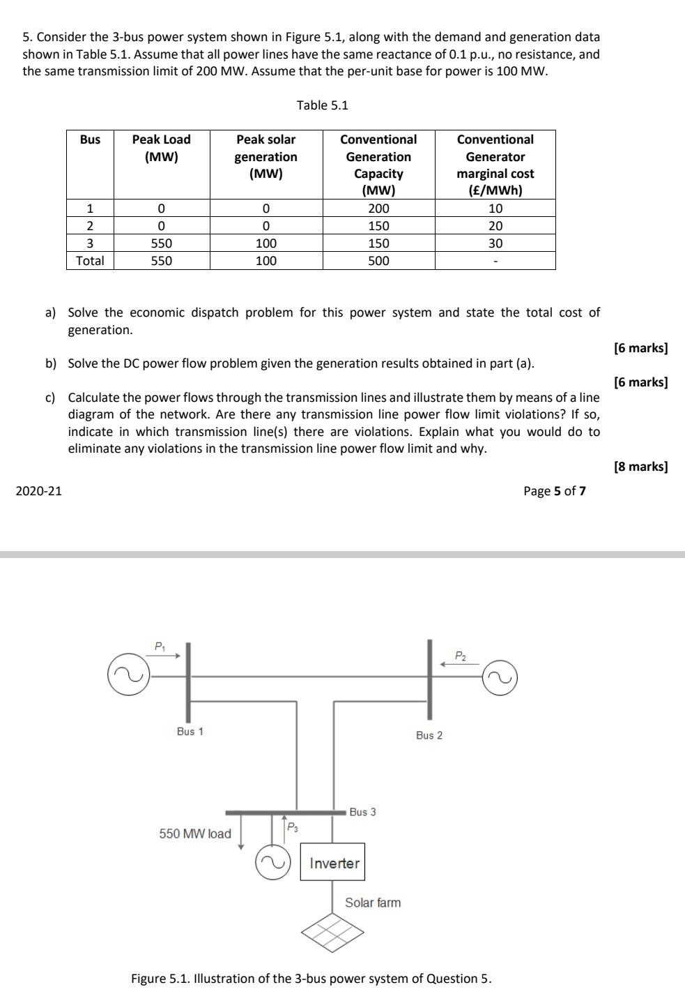 Solved 5. Consider the 3-bus power system shown in Figure | Chegg.com