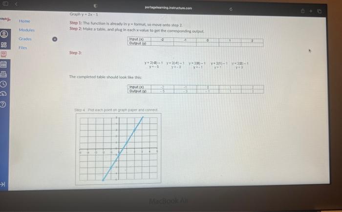 Using a piece of graph paper tis, graph each of the | Chegg.com Using a piece of graph paper tis, graph each of the | Chegg.com