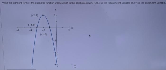 Solved Write the standard form of the quadratic function | Chegg.com
