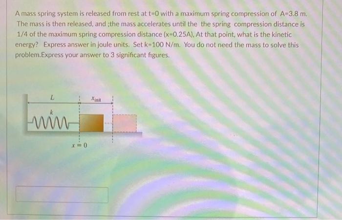 Solved A mass spring system is released from rest at t=0 | Chegg.com