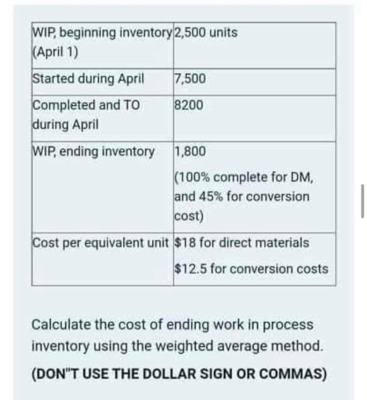 Solved \table[[\table[[WIP, ﻿beginning inventory],[(April | Chegg.com