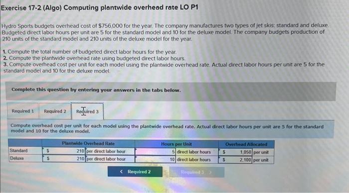 Solved Exercise 17-2 (Algo) Computing plantwide overhead | Chegg.com