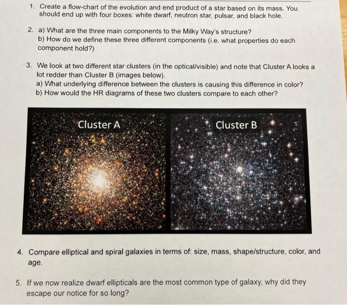 Solved 1. Create a flow-chart of the evolution and end | Chegg.com