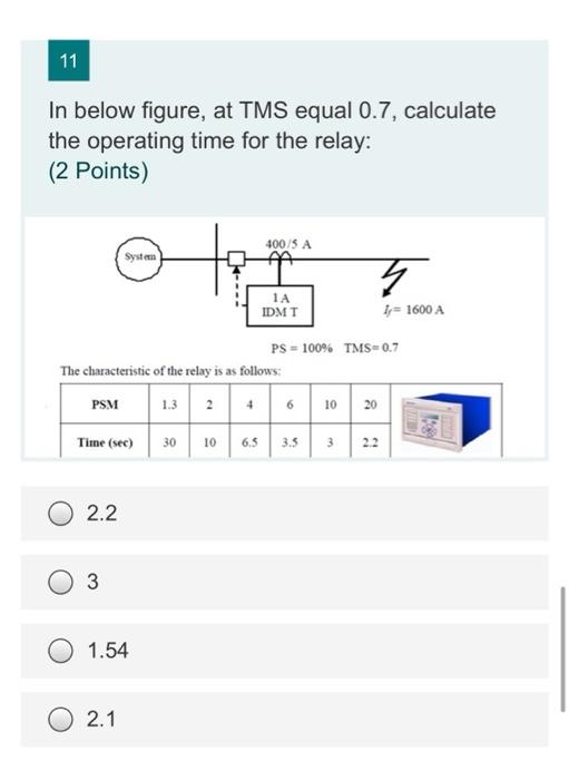 Solved 11 In below figure, at TMS equal 0.7, calculate the | Chegg.com