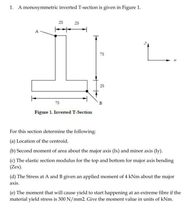 Solved 1. A monosymmetric inverted T-section is given in | Chegg.com