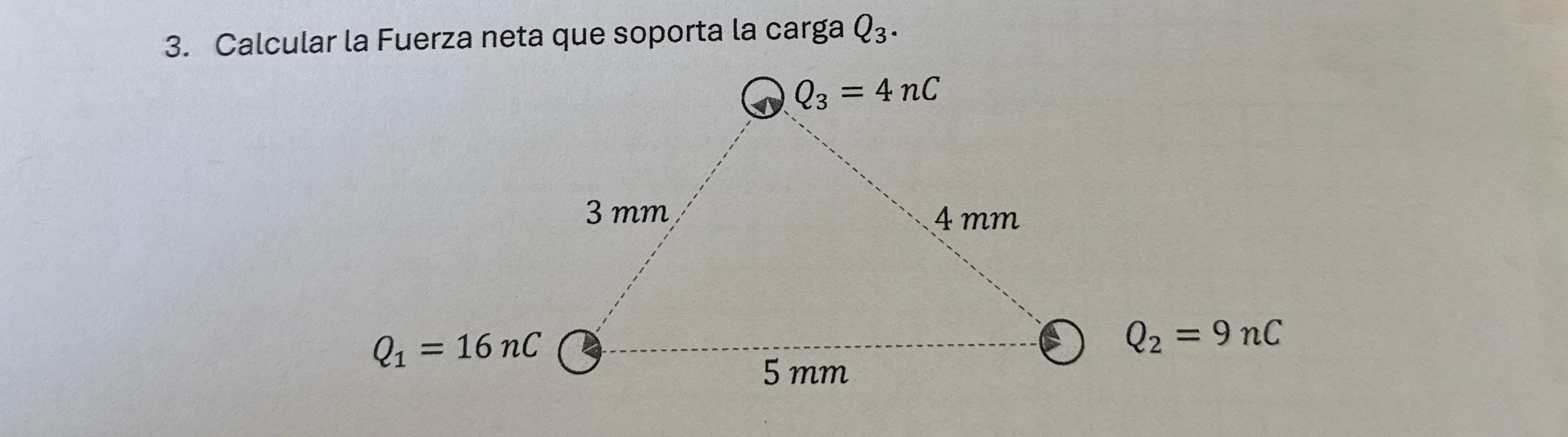 Solved Calcular la Fuerza neta que soporta la carga Q3. | Chegg.com