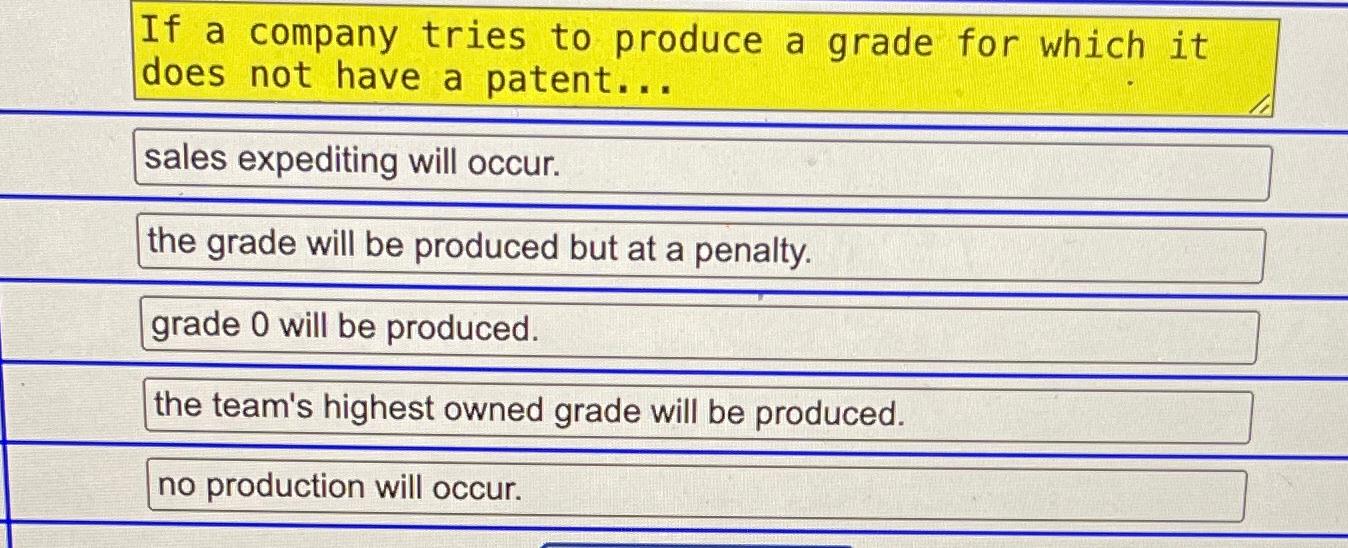 Solved If a company tries to produce a grade for which it | Chegg.com