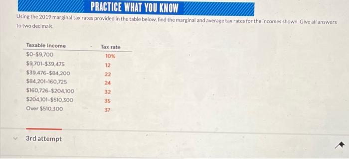 Solved PRACTICE WHAT YOU KNOW Using the 2019 marginal tax | Chegg.com
