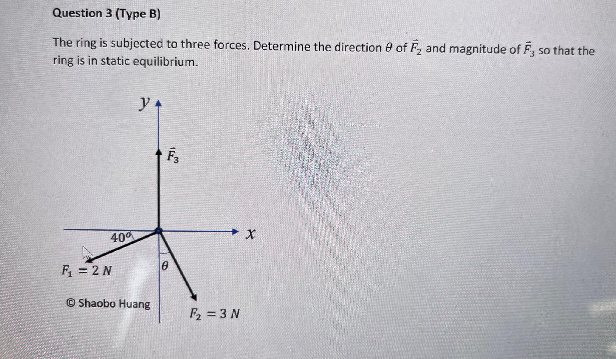 Solved Question 3 (Type B)The ring is subjected to three | Chegg.com Solved Question 3 (Type B)The ring is subjected to three | Chegg.com