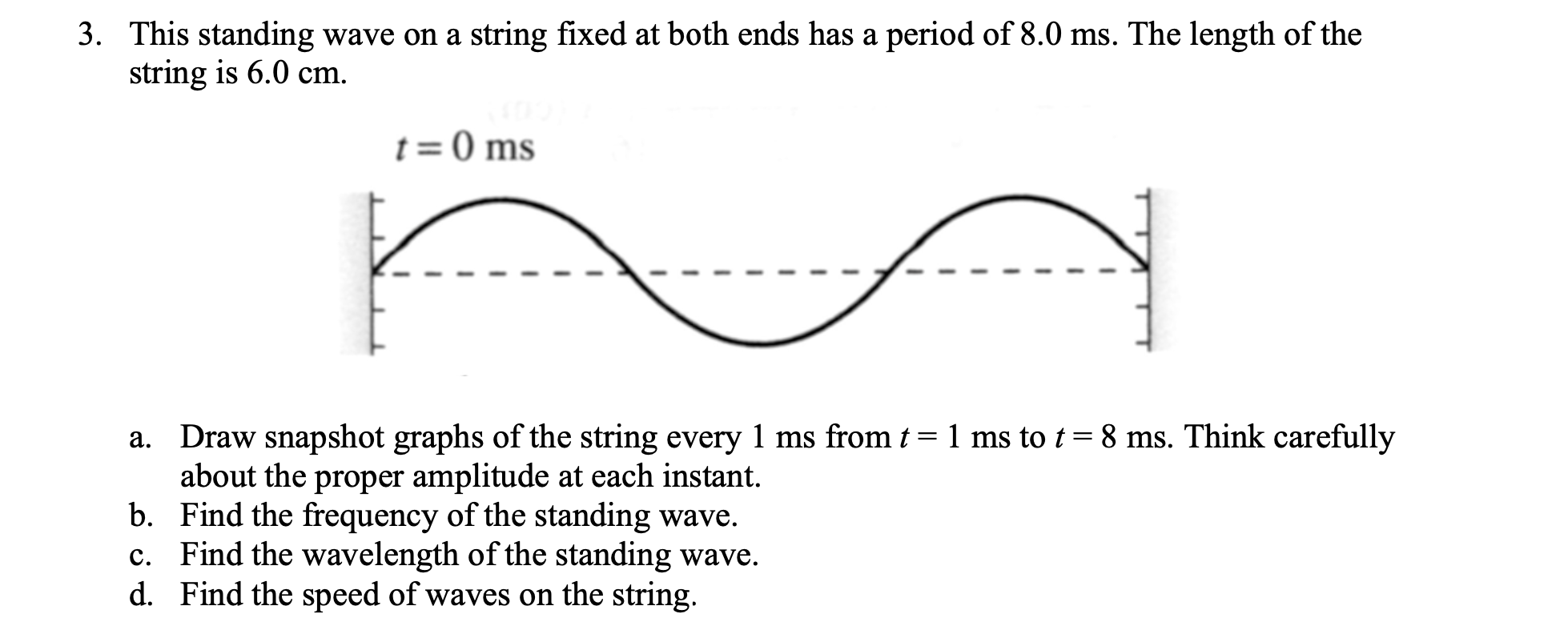 3. ﻿This standing wave on a string fixed at both ends | Chegg.com