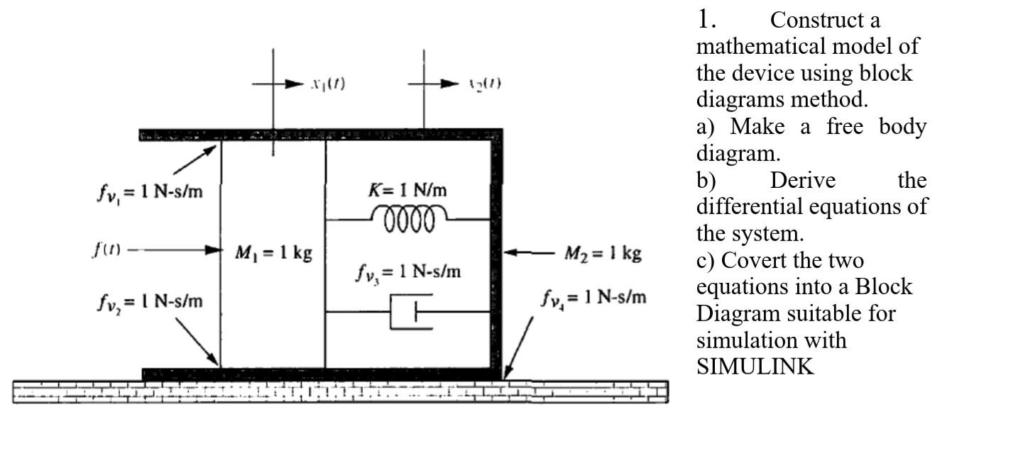 Solved 1. Construct a mathematical model of the device using | Chegg.com