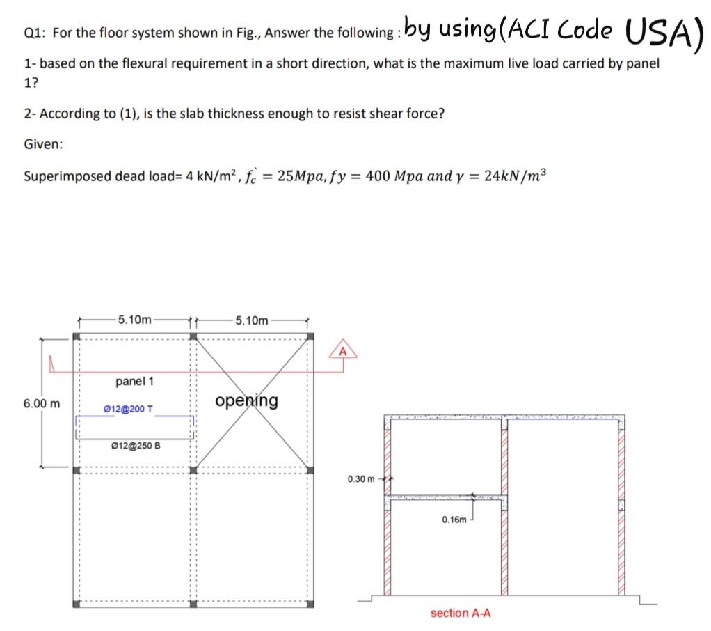 Solved Answer the question by using (ACI Code USA) Hello | Chegg.com