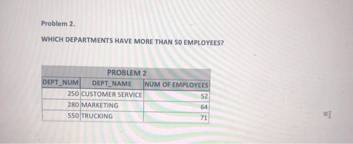 Solved SQL PRACTICE PROBLEMS WITH SELECTED OUTPTUTS 1. YOU | Chegg.com