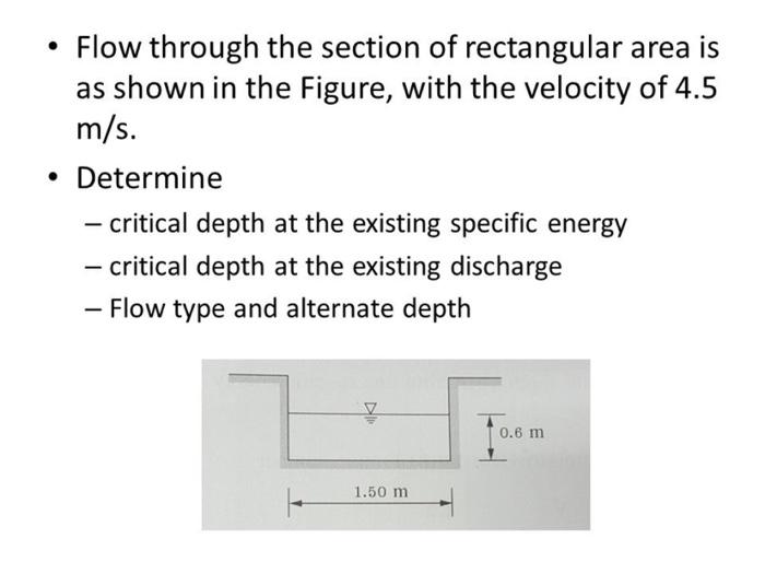Solved - Flow through the section of rectangular area is as | Chegg.com
