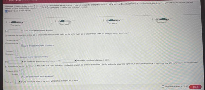 Stocks may be categorized by sectors. The | Chegg.com