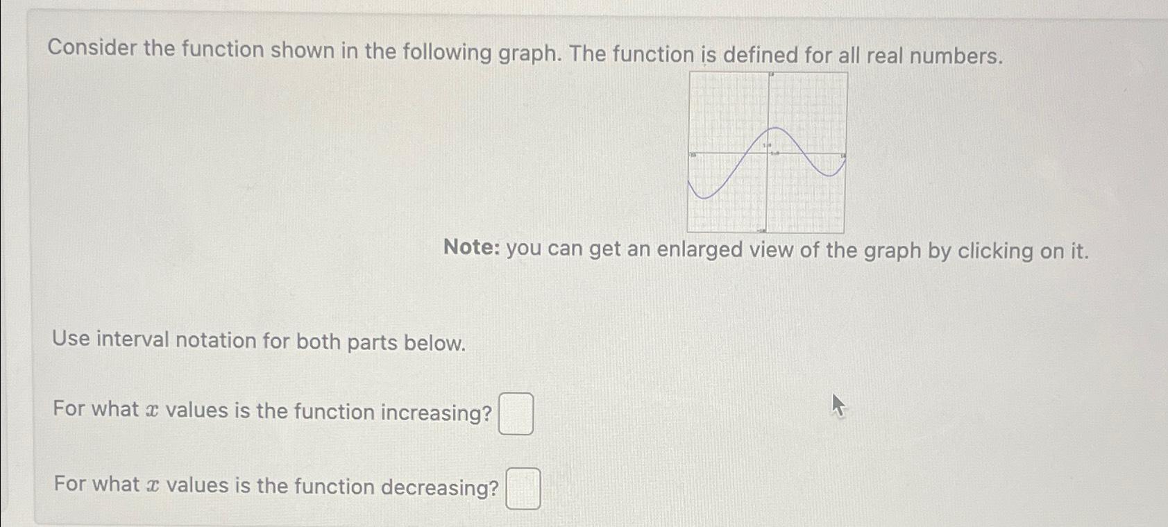 Solved Consider the function shown in the following graph. | Chegg.com