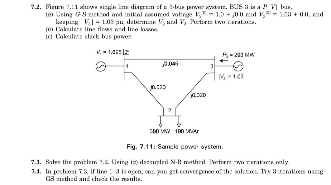 Solved 7.2. Figure 7.11 shows single line diagram of a 3-bus | Chegg.com