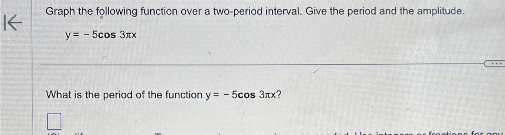 Solved Graph the following function over a two-period | Chegg.com