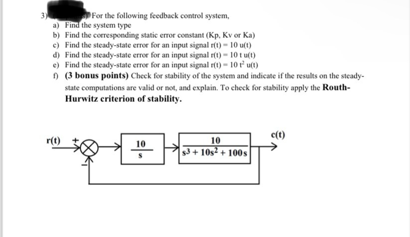 Solved For the following feedback control system,a) ﻿Find | Chegg.com