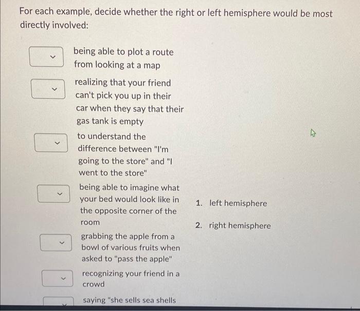 Solved For each example, decide whether the right or left | Chegg.com