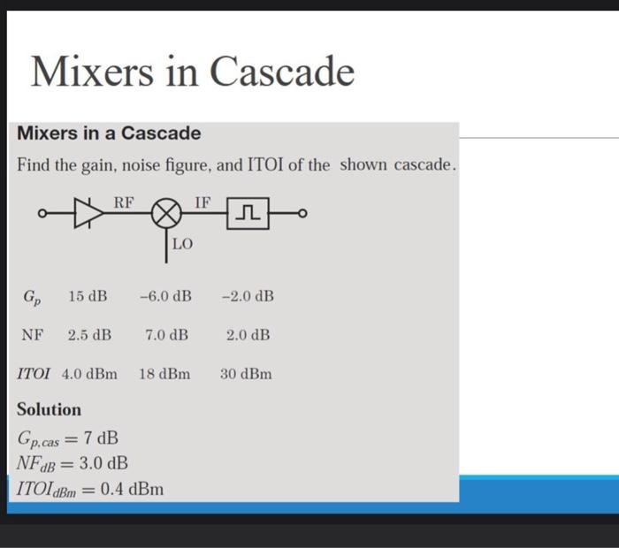 Solved I want the solution method in detail with the | Chegg.com